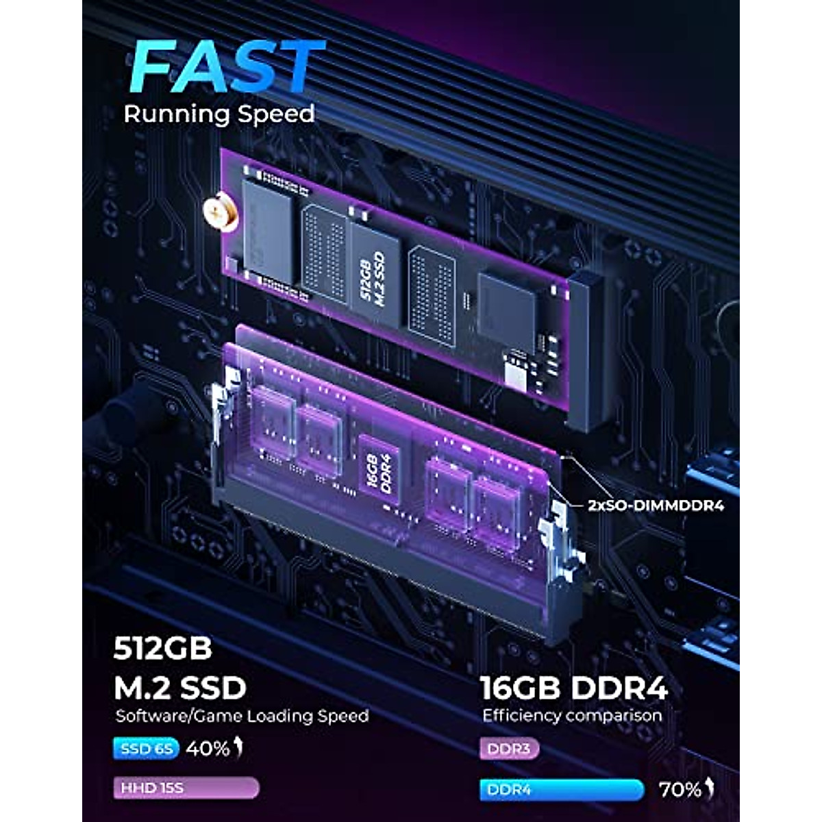 KAMRUI Mini PC,AMD Ryzen 5 5500U (6C/12T, up to 4.0 GHz), Mini Computer Tower with Dual Channel 16GB DDR4 512GB SSD,Small Desktop Computers 4K Triple Display,BT4.2/WiFi 5/Dual LAN