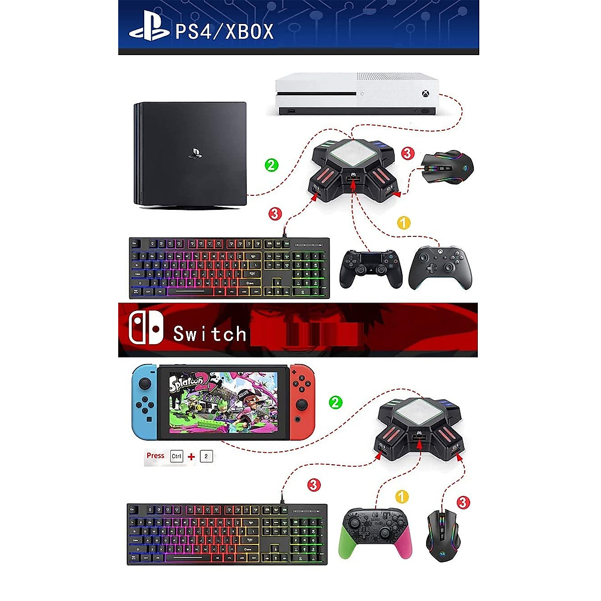 DOHO Mouse Keyboard Game Controller Adapter for Nintendo SwitchPS4PS4 ProPS4 SlimXBOXPS3PS3 Slim Keyboard Adapter. Perfect for Games Like FPS, TPS, RPG and RTS, etc