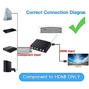 Component to HDMI Converter, MISOTT 1080P YPbPr to HDMI Converter, 5RCA RGB to HDMI Converter, Component Input HDMI Output Adapter