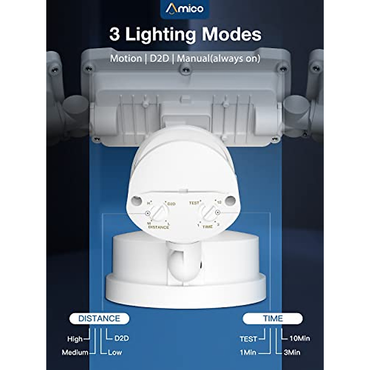 Amico 2-Pack 3 Head LED Security Lights with Motion Sensor, Adjustable 40W, 4000LM, 5000K, IP65 Waterproof, Exterior Flood Light for Garage, Yard（White