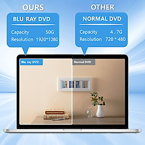Yaeonku External CD DVD Drive, USB 3.0 Portable CD DVD +/-RW Optical Drive, DVD/CD ROM Rewriter Burner, Compatible with Laptop Desktop PC Windows Linux OS Mac