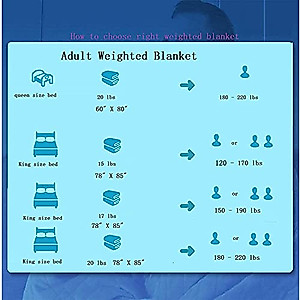 TreeCube King Size Weighted Blanket 20 lbs (78" x 85"),Adult Weighted Blanket with Pure Glass Beads, Premium Fabric Heavy Blanket (Grey)