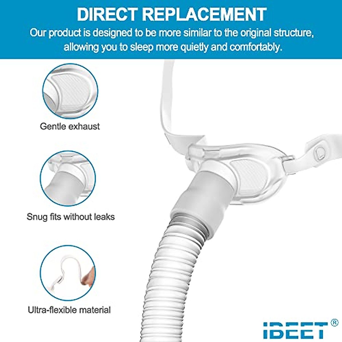 Replacement Kit for P10, Includes Tubing w/Swivel and More, IBEET Replacement Supplies