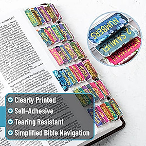 Mr. Pen- Bible Journaling Kit with Bible Highlighters and Pens No Bleed, Bible Tabs, Bible Stencils, Bible Ruler, Bible Markers No Bleed, Bible Journaling Supplies, Bible Study Kit, Christian Gifts