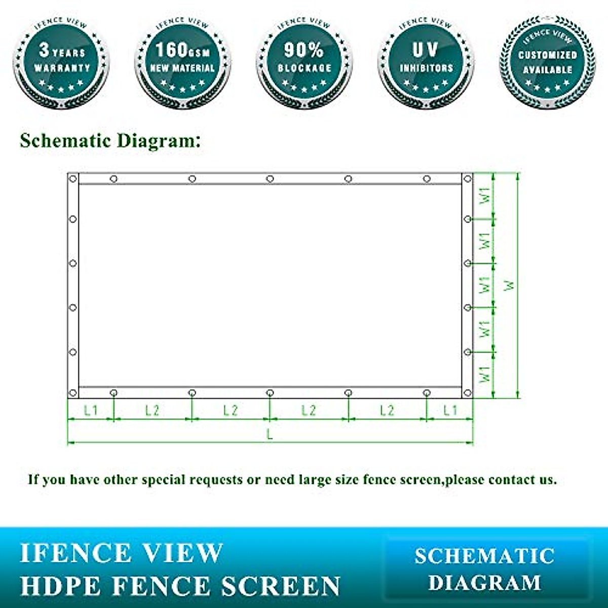 Ifenceview 4'x3' to 4'x50' Green Shade Cloth/Fence Privacy Screen Fabric Mesh Net for Construction Site, Yard, Driveway, Garden, Railing, Canopy, Awning 160 GSM UV Protection (4'x3')