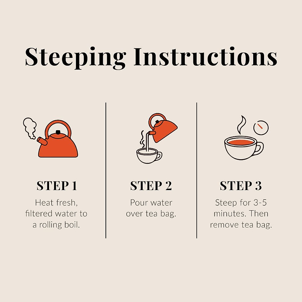 The Republic of Tea Ginger Peach Black Tea, Caffeinated, 50 Count