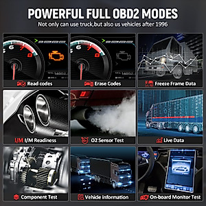 LAUNCH CRP129I OBD2 Scanner,Engine/ABS/SRS/TCM Diagnostic Scanner,8 Reset TPMS/Oil/EPB/SAS/BMS/DPF/Throttle Reset,Injector Coding Engine Code Reader