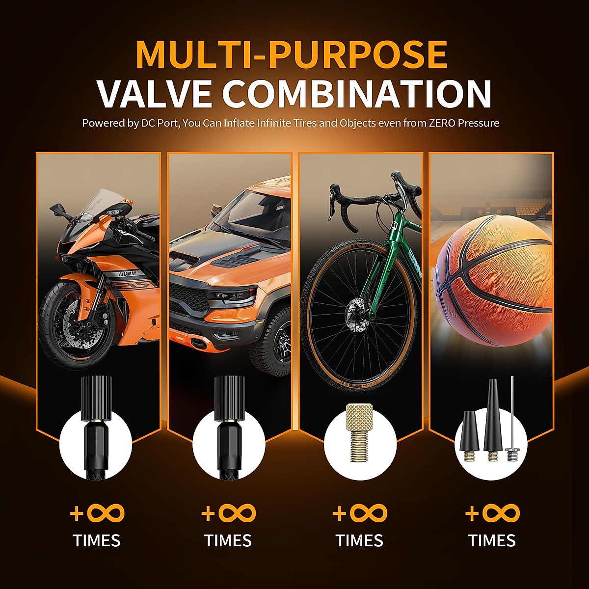 HIWORK 12V Air Compressor, Tire Inflator Portable Air Pump 150 PSI 12V DC Electric Inflator for Car Tires Bikes Balls Balloons and Other Inflatables with Digital Gauge and SOS Light