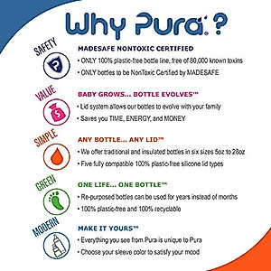 Pura Kiki XL Sipper Spouts with Silicone Sip Spouts, 6 Months+, Tinted Blue, 2-Counts