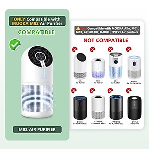 M02 Replacement Filter Compatible with MOOKA M02 Air Purifier, H13 True HEPA Filter, 3-in-1 Pre-Filter, HEPA Filter, High-Efficiency Activated Carbon Filter Filtration System, 2 Pack