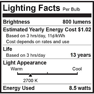 Bioluz LED 92 CRI E26 LED Bulb 60 Watt Dimmable Edison Bulbs Warm White Clear Pendant Light Bulbs UL Listed Title 20 High Efficacy Lighting 6-Pack
