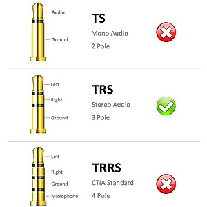 6.35mm 1/4 Male to 3.5mm 1/8 Female Stereo Headphone Adapter Audio Jack Plug Gold Plated for Speaker Headphone Guitar Digital Piano Amp, 4 Pack