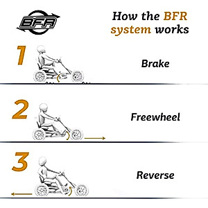 Berg Toys - Buddy B-Orange Pedal Go Kart - Go Kart - Go Cart for Kids - Pedal Car Outdoor Toys for Children Ages 3-8 - Ride On-Toy - BFR System - Adjustable Seat - Pedal Kart for Kids