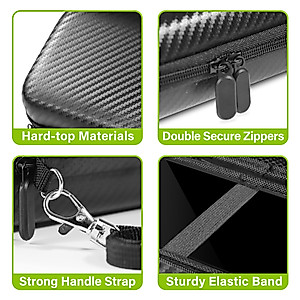 Carrying Case Compatible with Shopif POS Go Hardware, Handheld Bag for Mobile Point of Sale Machine for Retail & Small Businesses - Case for Credit Card Reader, Barcode Scanner Equipment
