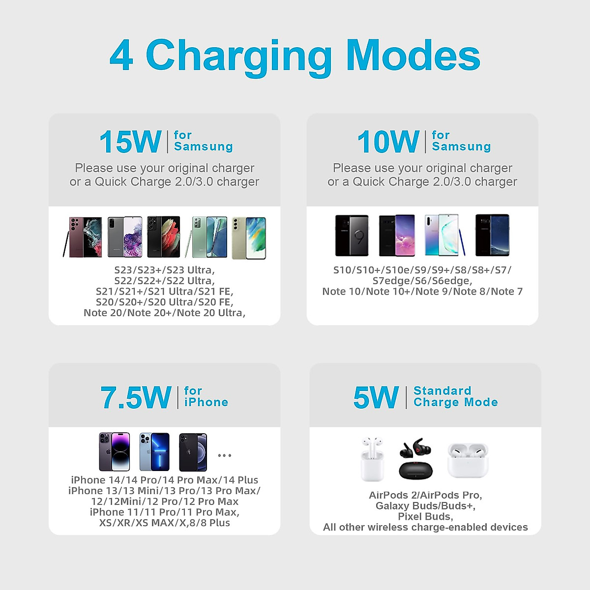 2Pack 15W Wireless Charger Fast Charging Pad Compatible Samsung Galaxy S24 S23 S22 S21 S20 Ultra 5G FE S10 S9 S8 S7 S6, Note 20 10 9 8, Z Fold4/3/2, Z Flip4, Google Pixel 7 6 Pro 5 4, iPhone 14 13