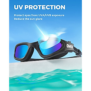 OMID Swim Goggles, Comfortable Polarized Swimming Goggles, Anti-Fog Leak Proof UV Protection Crystal Clear Vision Swim Goggles for Men Women Adult (Black Blue)