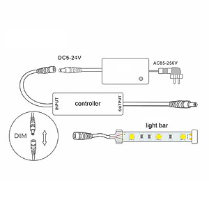 Mini Dimmer Controller Dimmer Switch Brightness Mode Effect Mode Remote LED Dimmer Controller 14 Key Control for Household KTV