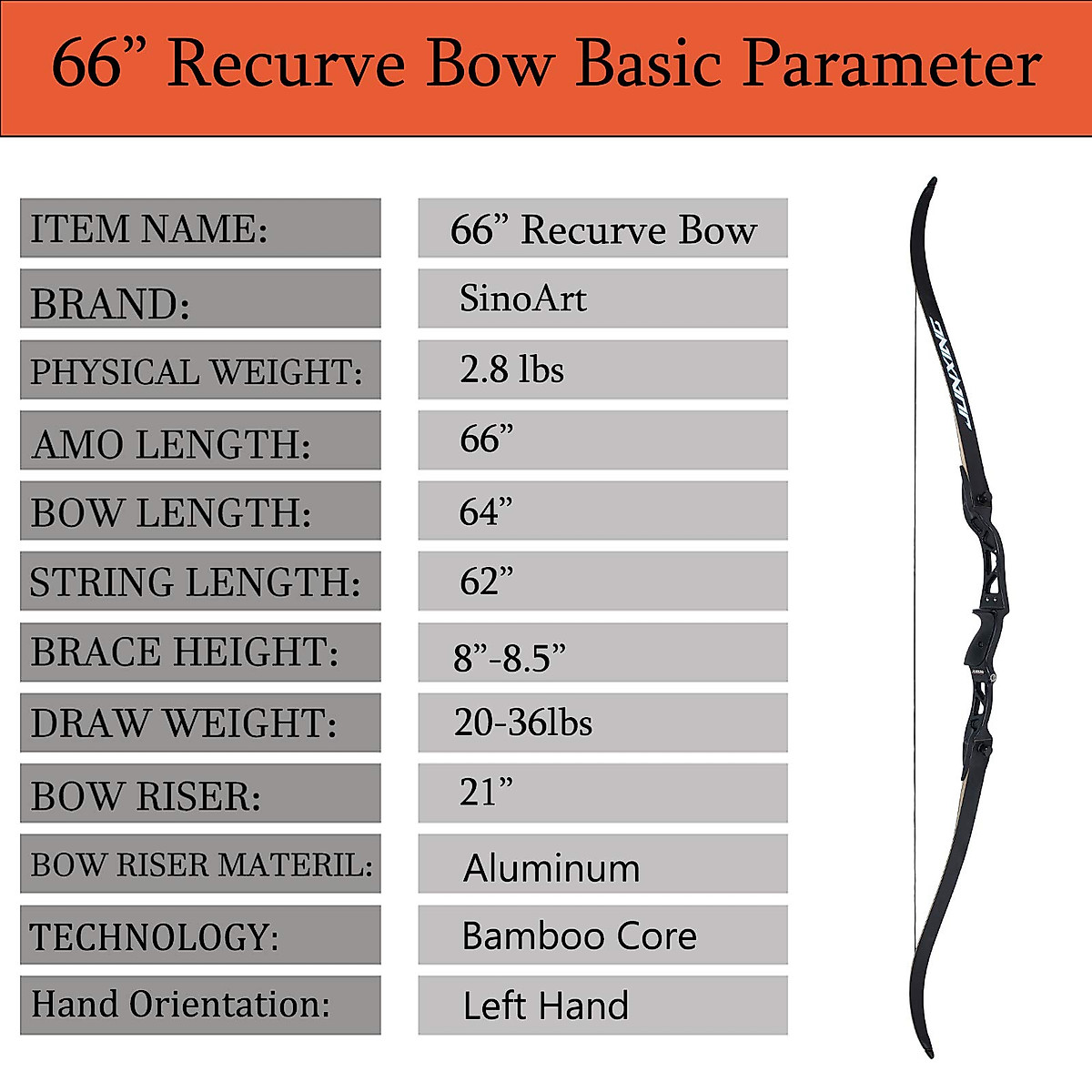 SinoArt 66" Metal Riser Takedown Recurve Bow Adult Archery Competition Athletic Bow Weights 20 22 24 26 28 30 32 34 36 LB Right Handed Archery Kit(36Lbs, Left Hand)