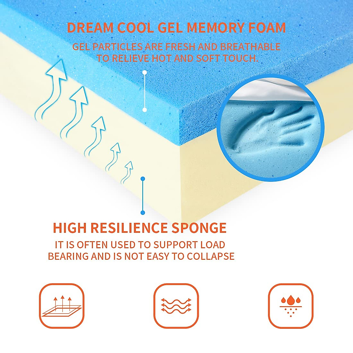 luckyvo Dog Bed Mat for Large Dogs, Orthopedic Gel Memory Foam, Waterproof, Removable Cover, 35x22x3 inches, Grey