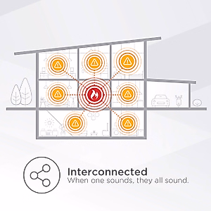 Onelink by FIRST ALERT Smoke Detector and Carbon Monoxide Detector | Hardwired | First Alert