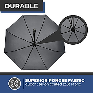 Windproof"TEFLON" Coated Travel Umbrella - Auto Open/Close - Travel Stylish Lightweight Design for Women/Men (Dark Grey)