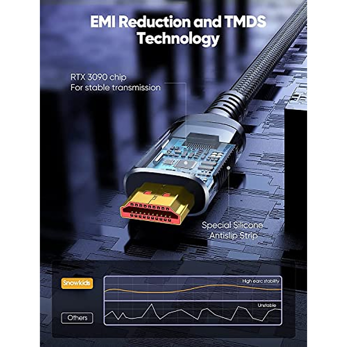 Snowkids 8K HDMI Cable 2.1 10FT/3M 48Gbps, 48Gbps High Speed 3D 8K60 4K120 144Hz Braided HDMI Cord eARC HDR10 HDCP 2.2&2.3 Compatible with Roku TV/PS5/HDTV/Blu-ray Black
