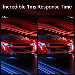 INNOCN 27G1G 27" Gaming Monitor 165Hz / 144Hz / 120Hz 1920 x 1080P FHD 1ms Fast IPS G-Sync Compatible HDMI DisplayPort 99% sRGB LED Computer PC Gaming Monitor, Eye Care, VESA Mountable, Black