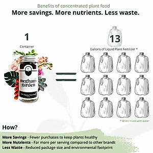 Chemical-Free Organic Indoor Plant Food + Fertilizer | Concentrated Blend, Best for Houseplants Like Succulent, Herb & Fiddle Leaf | Makes 13 Gallons