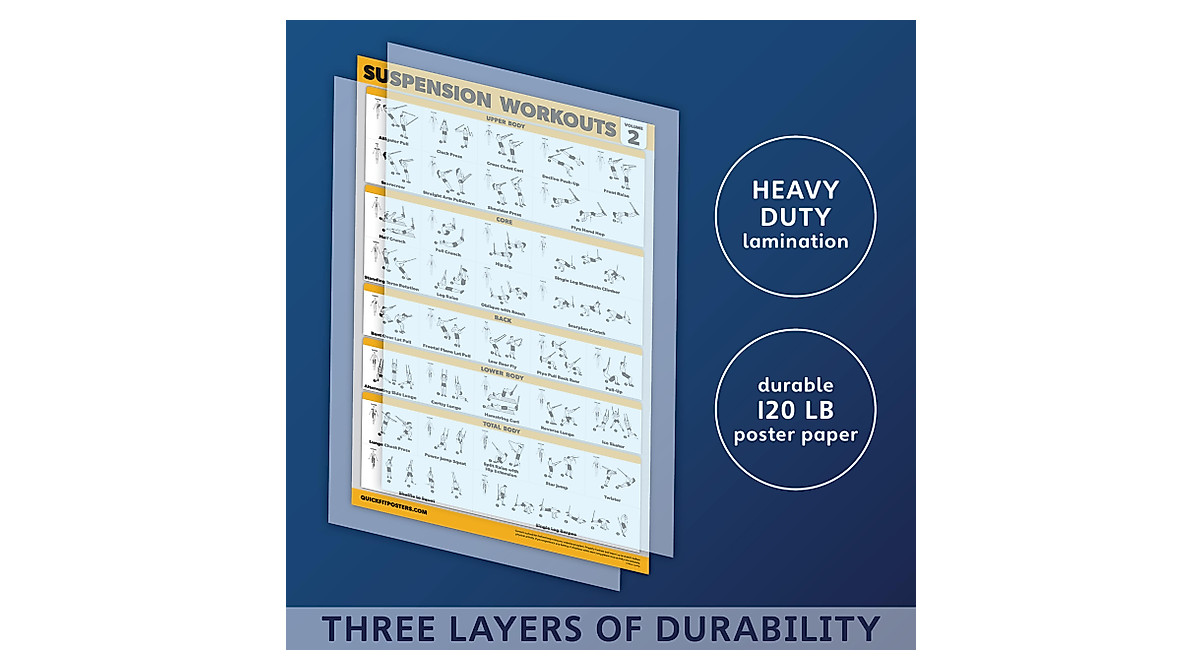 QuickFit Suspension Workout Posters - 2 Pack