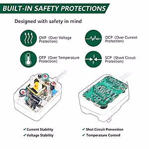 FITE ON UL Listed AC/DC Adapter Charger for Qualcomm Globalstar GSP-1700 Satellite Phone Power Supply