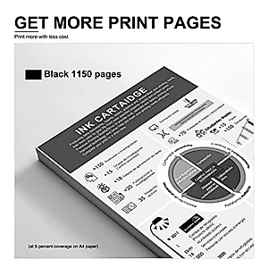 CHUIM Remanufactured Ink Cartridge Replacement for 822XL 822 XL T822XL to User with Workforce Pro WF-4830 WF-3820 WF-4834 WF-4820 Printer (1Black)
