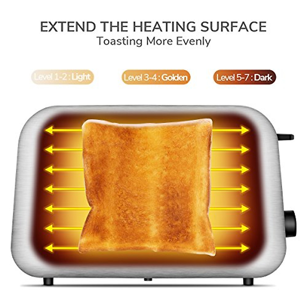 Toaster 2 Slice Wide Slot, CUSIBOX Stainless Steel Toaster Bread Toaster with Removable Crumb Tray, 7 Bread Browning Settings, REHEAT/DEFROST/CANCEL Function, 750W, ST013