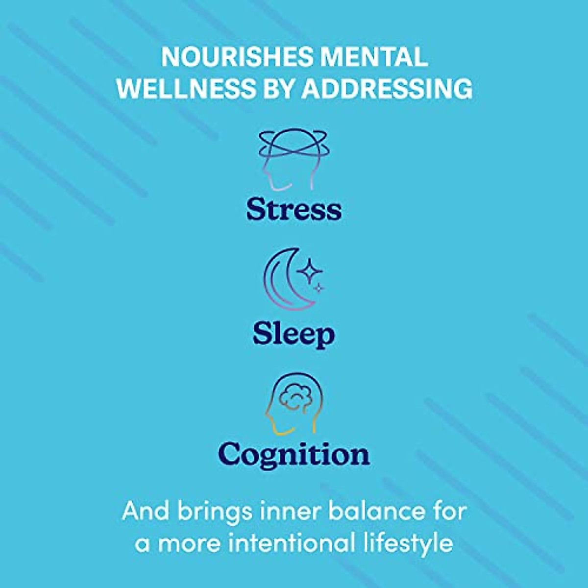 Swanson WIO™ Mental Balance with Herbs™ for Stress Support, Better Sleep, Ayurvedic, Focus, More Energy, Adaptogen, Ashwagandha, Ginseng, Mental Wellness, 30 Capsules (30-Day Supply)