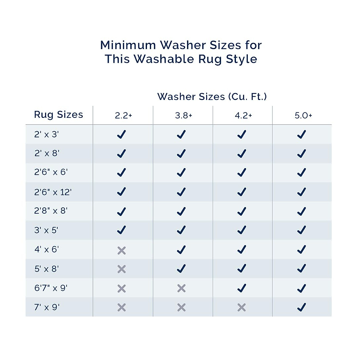 nuLOOM Maire Traditional Medallion Machine Washable Area Rug, 3' 3" x 5', Blue