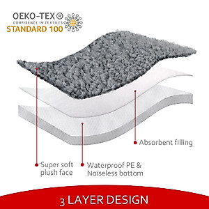 Dog Bed Covers Soft Plush Replacement Washable, Waterproof Dog Bed Liner Grey, Dog Mattress Cover, Pet Bed Cover 30x20 Inches, for Dog/Cat, Cover Only
