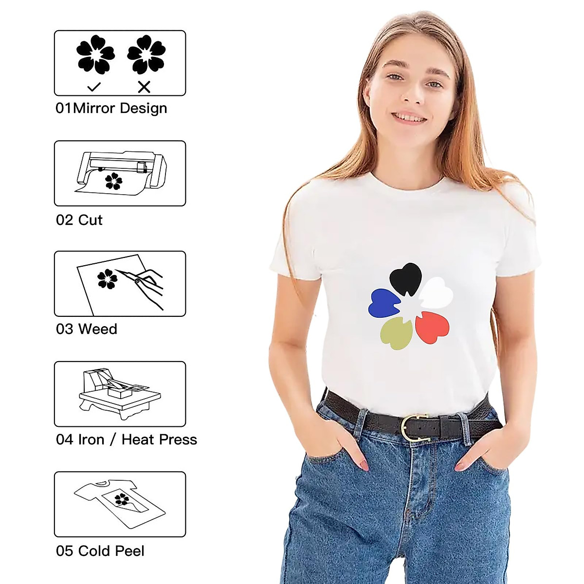 HTVRONT HTV Vinyl Rolls Heat Transfer Vinyl - 12" x 8ft White HTV Vinyl for Shirts, Iron on Vinyl for Cricut & Cameo - Easy to Cut & Weed for Heat Vinyl Design (White)