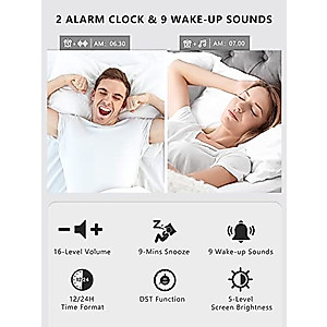 4-in-1 White Noise Sound Machine + Night Light for Kids Baby Adults, 42 Natural Soothing Sounds for Sleeping, Auto-Off Timer, Dual Alarm Clock for Bedroom Office Home, 16 Volume, 2 USB Charger Ports