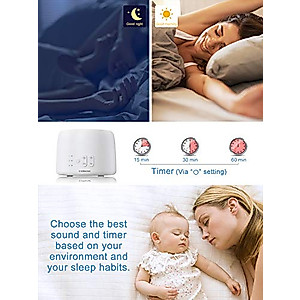 White Noise Machine, Conor High Fidelity Sound Machine for Sleeping, Baby, Office Privacy - with 24 Unique Fan & White Noise Sounds, Sleep Timer, 2 USB Charge Port