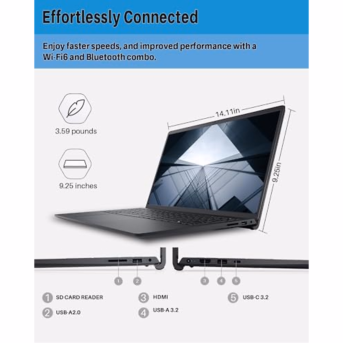 Dell 2023 Inspiron 3525 Laptop, 15.6" FHD Display, AMD Ryzen 7 5825U Processor (Up to 4.5GHz), 32GB DDR4 RAM, 1TB SSD, AMD Radeon Graphics, Wi-Fi, Anti-Glare, USB Type-A&C, Windows 11 Home
