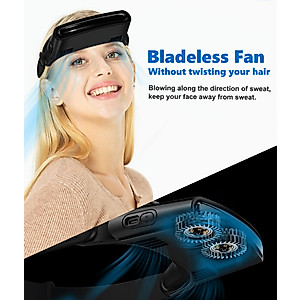 TRELC Personal Fans Headwear Sun Hat, Hands Free Bladeless Headband Fan, Rechargeable USB Fan Sun Visor Baseball Cap Portable Cooling Fan for Women Men Cycling Fishing Hiking Camping Sports (Black)