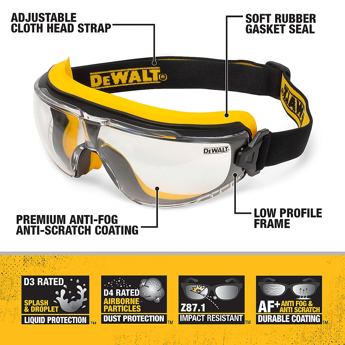 DEWALT Safety Goggles, Clear, Anti-Fog, DPG84 - Insulator