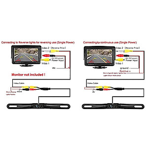IHEX Auto License Plate Backup Camera Rear View Backup Camera Universal Backing Camera License Plate for Pickup Truck Car SUV 149° Perfect Angle Night Vision Waterproof