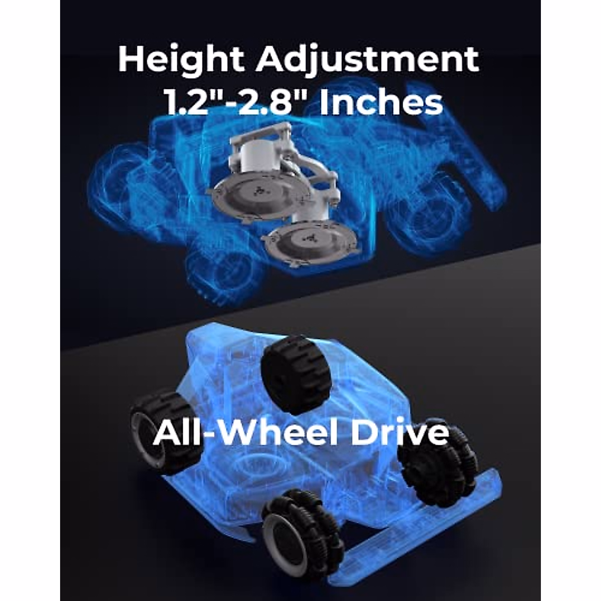 MAMMOTION LUBA AWD Robotic Lawn Mower for 1.25 Acre Lawn, APP Control with Virtual Boundaries, All-Wheel Drive, Multi-Zone Management