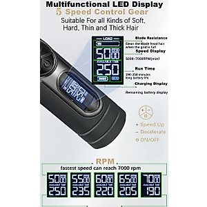 Professional Hair Hair Clippers for Men,T-Blade Zero Gapped Cordless Hair Trimmer Edger Clipper for Hair Cutting Rechargeable Hair Liners Electric Beard Trimmer Shaver With LED Display (sliver)