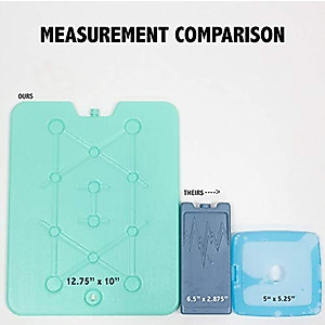 Kona Large Ice Packs for Coolers - Slim Space Saving Design - 25 Minute Freeze Time (Bulk 4 Pack)