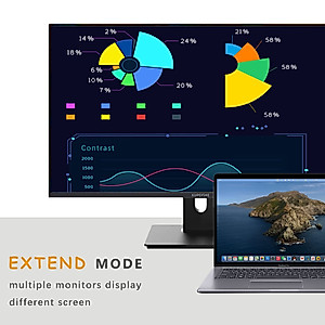 USB C to HDMI Cable 4k 6ft, USBC to HDMI Adapter for Monitor, HDMI to USB C Connector ChromeBook, USB-C to HDMI Cord for Mac MacBook pro 2022 iPad 2021 Surface Pro 8 VivoBook Flip 14 Aspire 5 etc