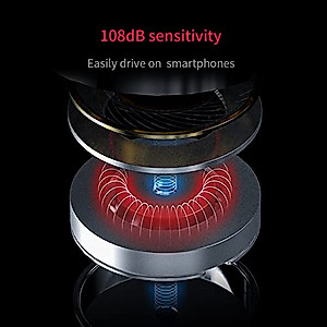 FiiO/JadeAudio JD7 Dynamic Drive in-Ear Earphone, HiFi Wired Earphone with Bass Super Sound Earbud Music Earphones for Audio Engineer, Musician (Silver)