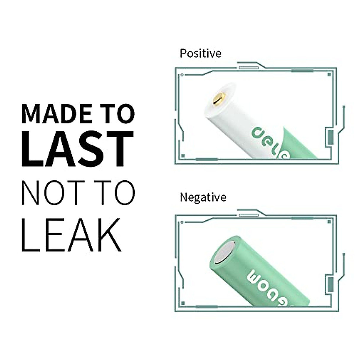 Deleepow AAA Rechargeable Batteries Ni-MH 8 Count, 1100mAh High Capacity 1.2V 1200 Cycles Rechargeable Triple A Battery for Household and Business Devices