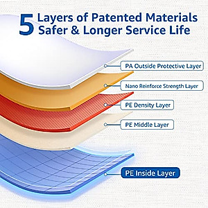 CLEVHOM Vacuum Storage Bags Combo 15 Pack, Vacuum Sealer Bags for Clothes and Beddings, 3 Hanging /3 Cube /3 Medium / 3 Small /3 Roll, Closet Organizers and Storage