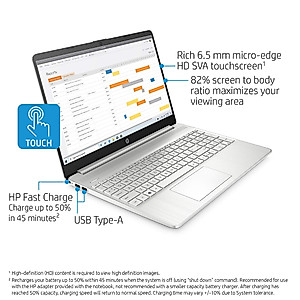 HP LAPTOP 15.6 inchesHD Touch AMD Ryzen 3 3250U 8 256GB SSD 15-ef1020nr (Renewed)